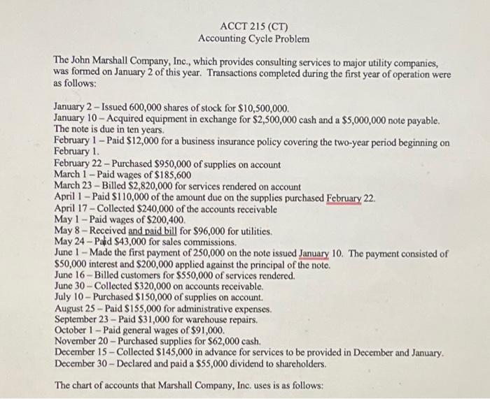 Solved Accounting Cycle Problem The John Marshall Company, | Chegg.com