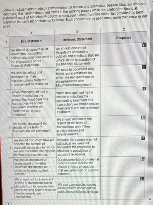 Below are statements made by staff member Eli Mason | Chegg.com