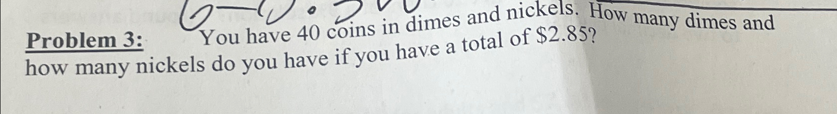 Solved Problem 3: You have 40 ﻿coins in dimes and nickels. | Chegg.com