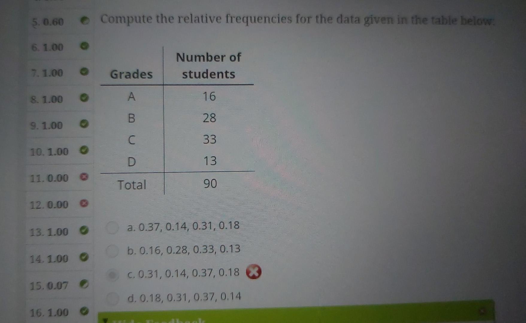 Solved Use technology to compute the standard deviation for | Chegg.com