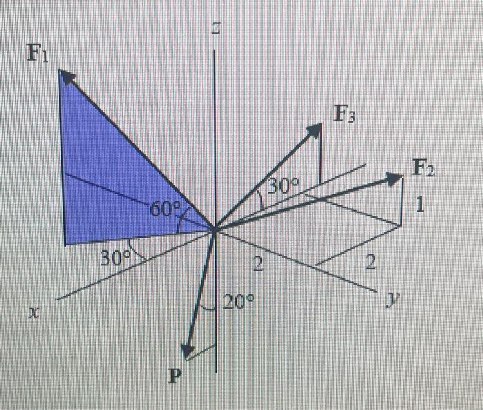 Solved Learning Goal: To calculate unknown forces in a | Chegg.com