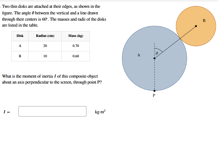 Solved Two thin disks are attached at their edges, as shown | Chegg.com