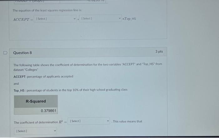 Solved The following scatterplot from Rguroo output is the | Chegg.com