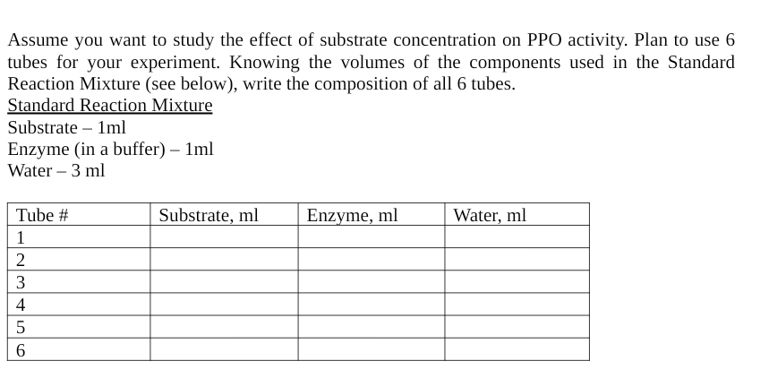 Solved Assume you want to study the effect of substrate | Chegg.com