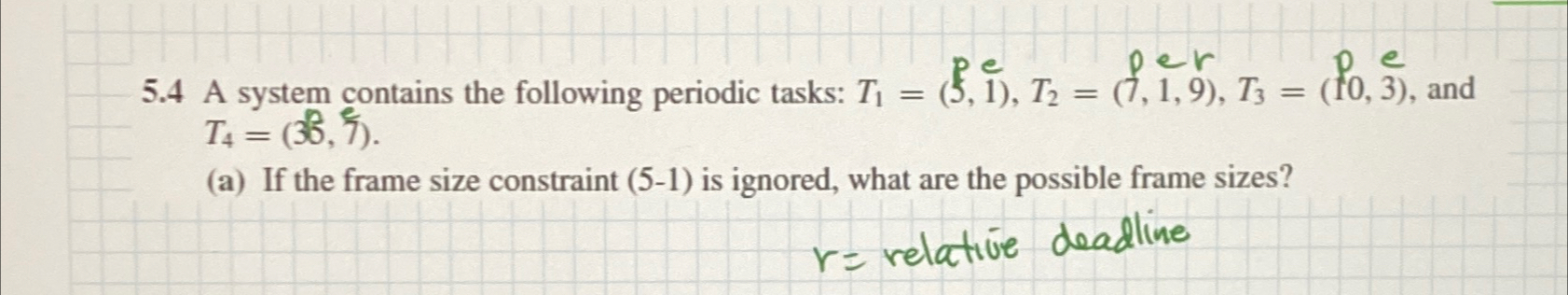 Solved T4=(36,ϝ7)(a) ﻿If the frame size constraint (5-1) ﻿is | Chegg.com