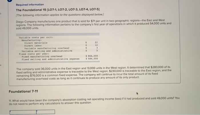 Solved Required Information The Foundational 15 [L07-1, | Chegg.com