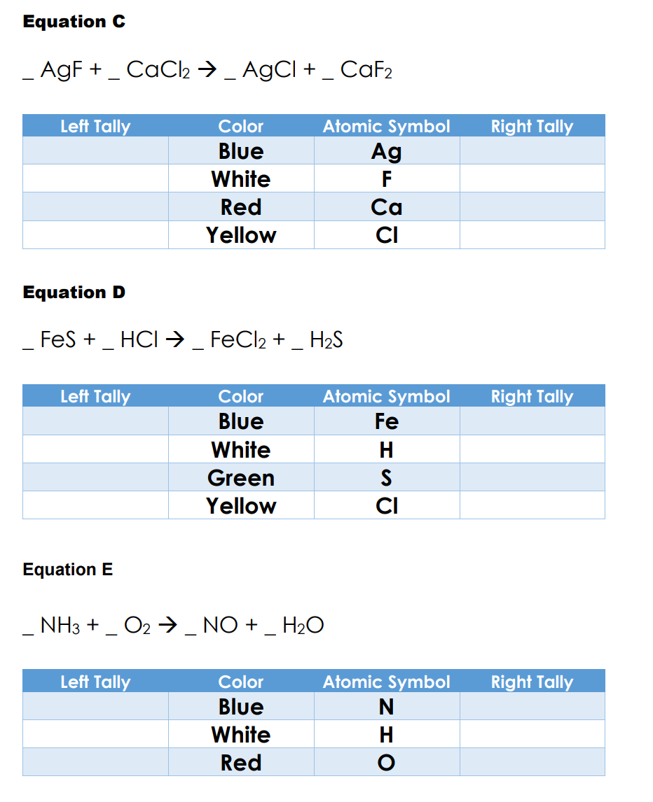 Solved Equation C?-AgF+?-CaCl2→?-AgCl+CaF2Equation | Chegg.com