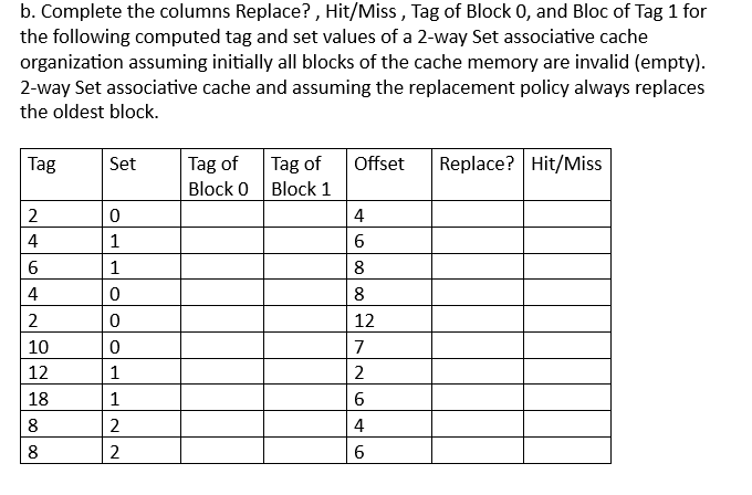 Solved b. ﻿Complete the columns Replace? , ﻿Hit/Miss , ﻿Tag | Chegg.com