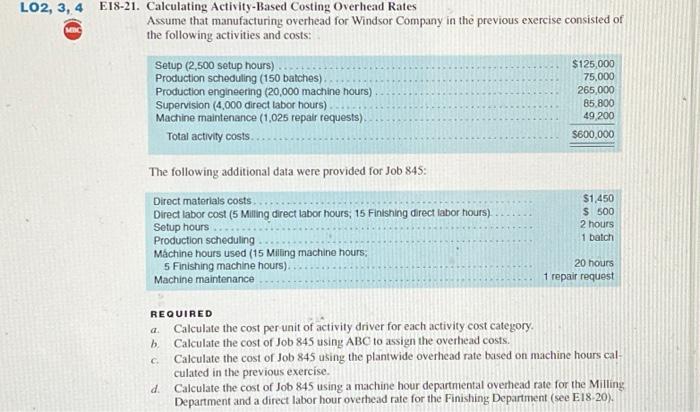 Solved Calculating Activity-Based Costing Overhead Rates | Chegg.com