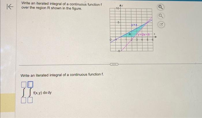 Solved Write An Iterated Integral Of A Continuous Function F