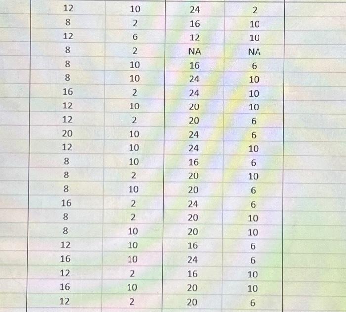Solved Easy Treatment \begin{tabular}{|c|c|c|c|} \hline | Chegg.com