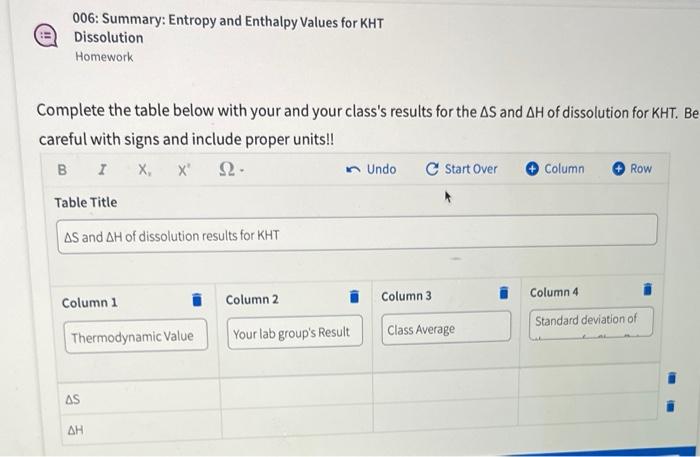 Solved Find Delta H and S based on Delta G and Temperatures | Chegg.com