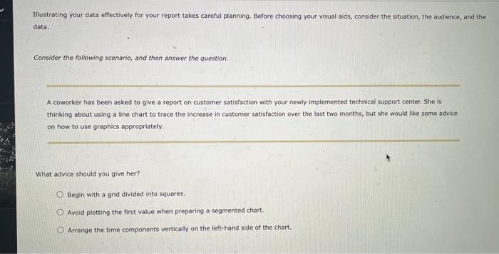 Solved 6. Creating Meaningful Graphics Carefully evaluate | Chegg.com