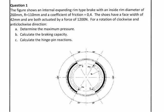 Solved Question 1 The figure shows an internal expanding rim | Chegg.com