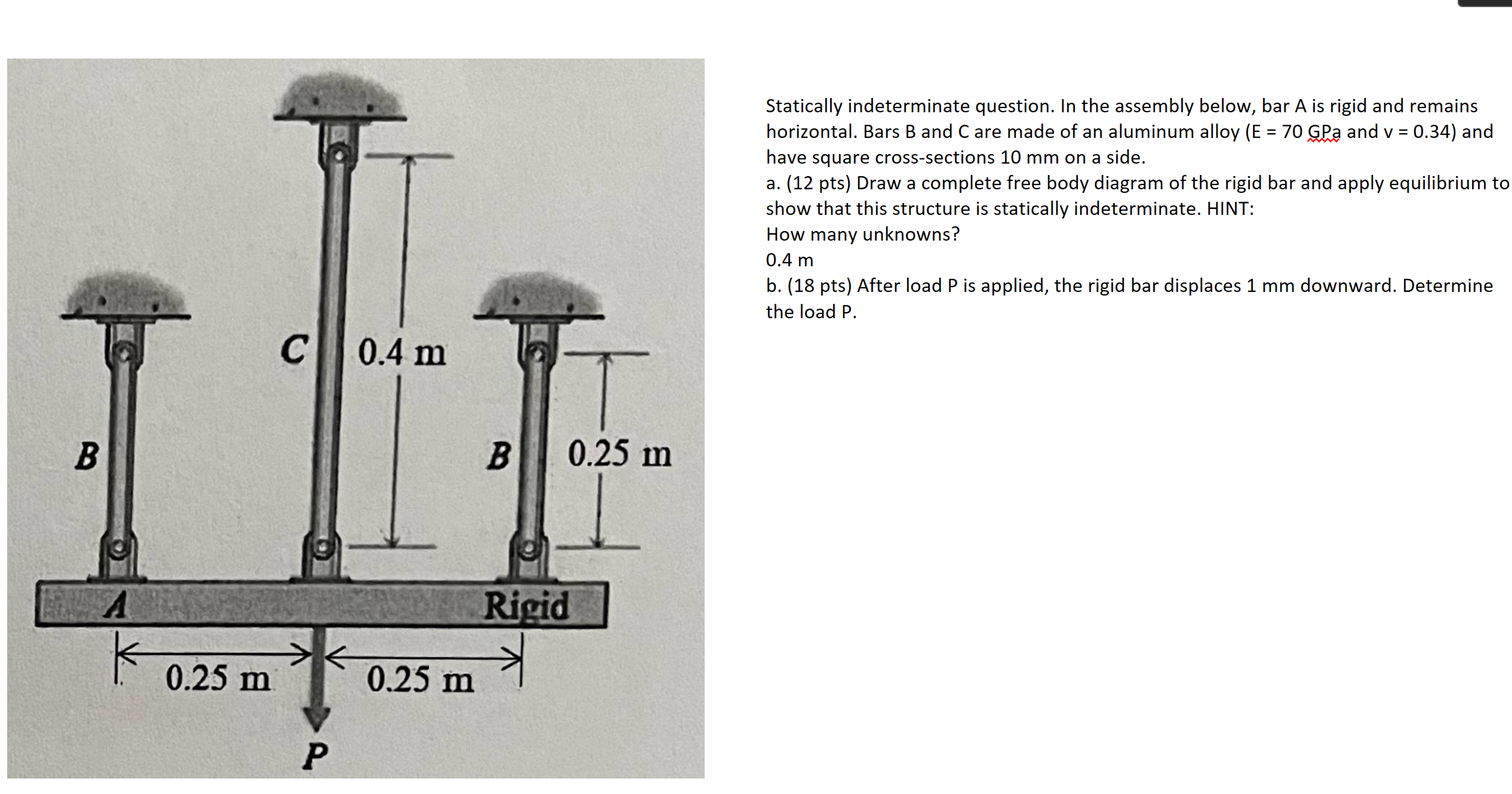 Solved Statically indeterminate question. In the assembly | Chegg.com
