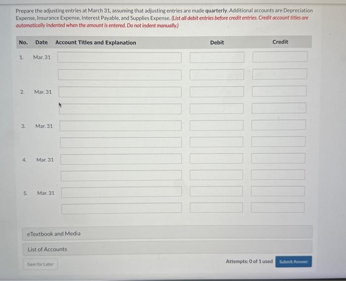 Solved The iedger of Crane Rental Agency on March 31 of the | Chegg.com
