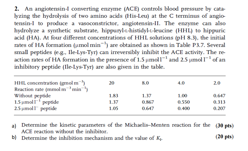 Solved 2. ﻿An angiotensin-I converting enzyme (ACE) | Chegg.com