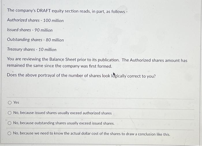 Solved The company's DRAFT equity section reads, in part, as | Chegg.com