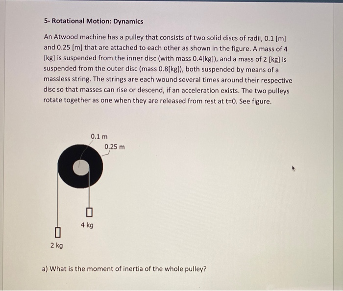 Solved 5- Rotational Motion: Dynamics An Atwood machine has | Chegg.com