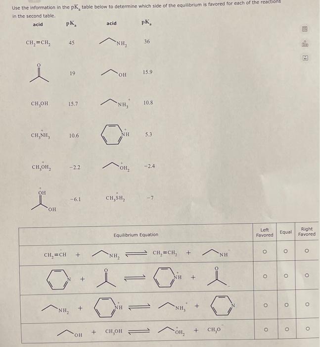 Solved Use the information in the pK table below to | Chegg.com