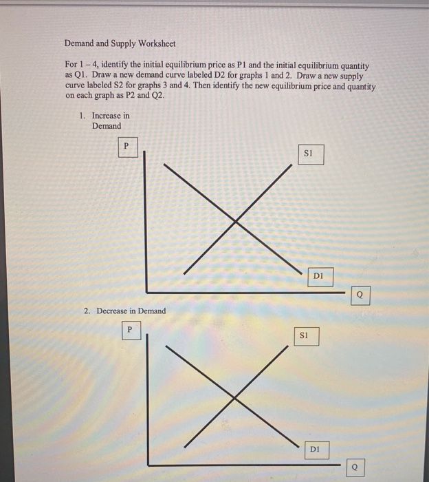 Solved Demand and Supply Worksheet For 1 - 4, identify the | Chegg.com