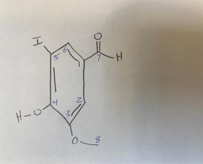 Solved This is an FTIR ART of 5-iodovanillin acording to | Chegg.com