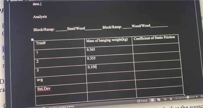 Solved Analysis Block/Ramp: Steel/Wood Block/Ramp: Wood/Wood | Chegg.com