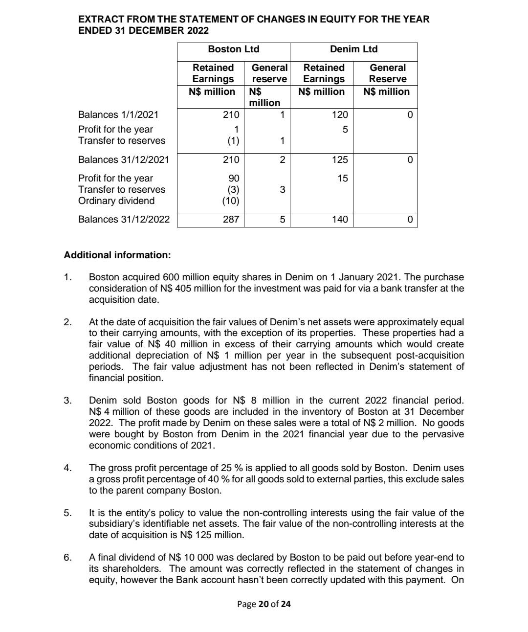 Solved The following are the abridged financial statements | Chegg.com