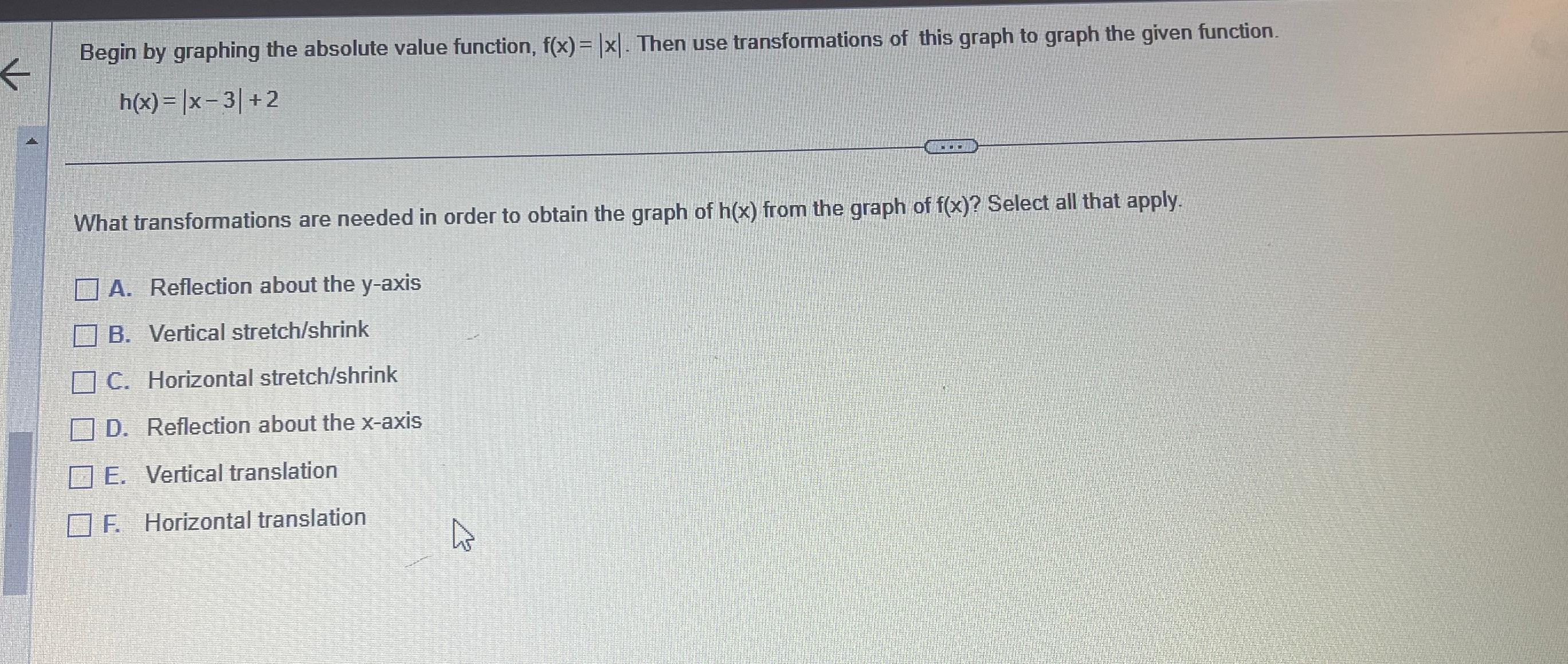 Solved Begin by graphing the absolute value function, | Chegg.com