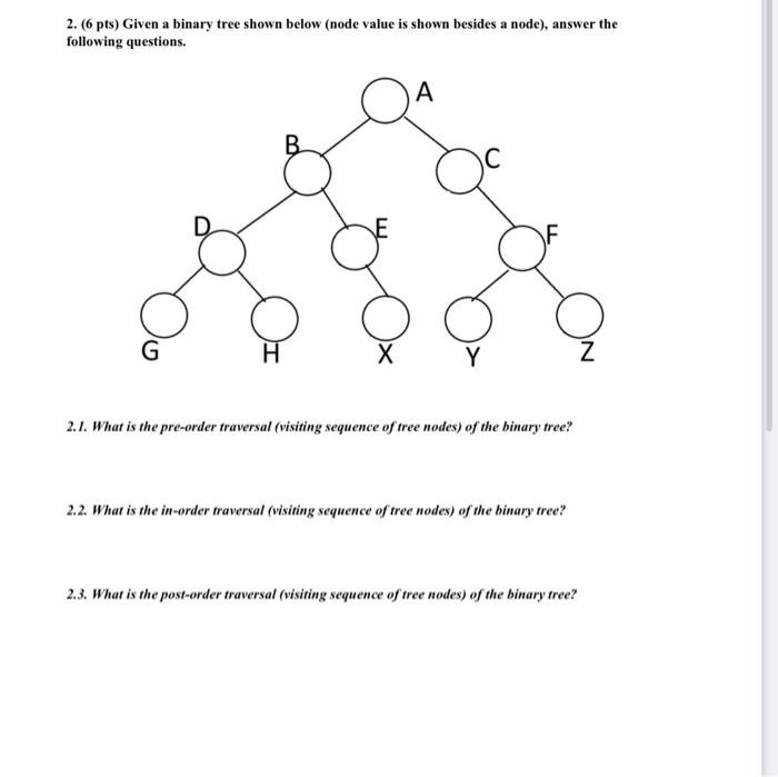 Solved 2. (6 pts) Given a binary tree shown below (node | Chegg.com