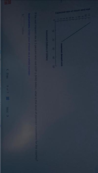 Solved Expected rate of retum and real interest rate (∘%) | Chegg.com