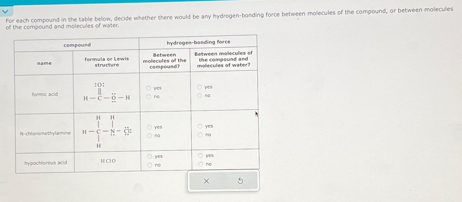 Solved For each compound in the table below, decide whether | Chegg.com