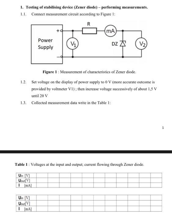 1. Testing of stabilising device (Zener diode) - | Chegg.com