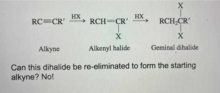 Solved X HX RC=CR HX → RCH=CR RCH CR' X X Alkyne Alkenyl | Chegg.com