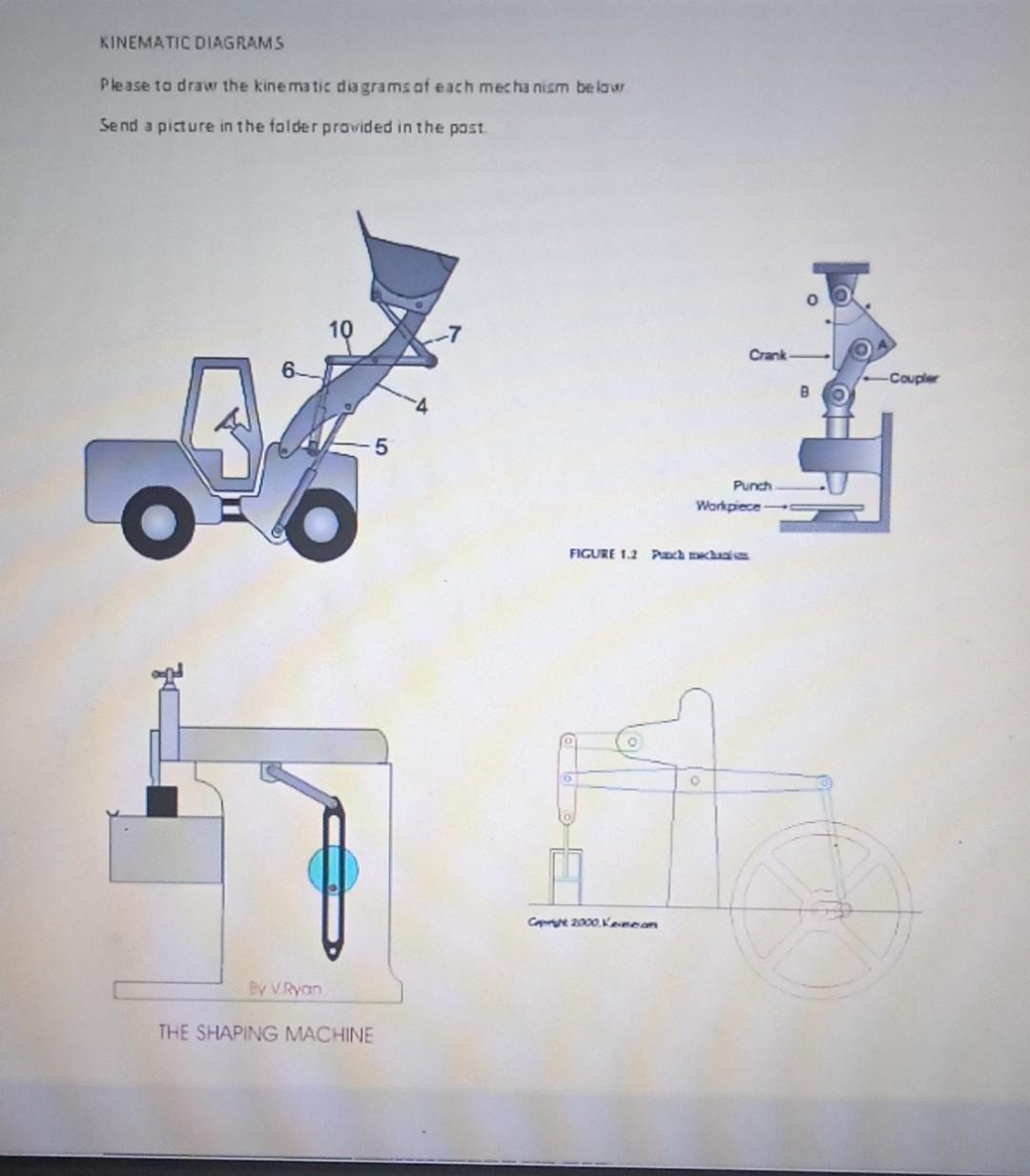 Kinematic Diagram Of Machine Kinematic Diagram Truck Draw Sl