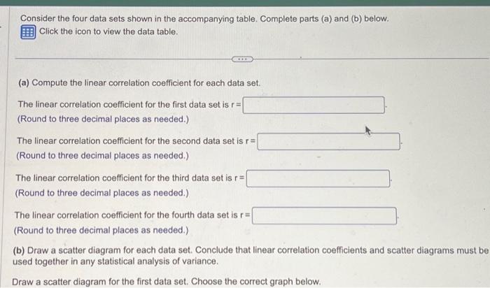 Data TableConsider the four data sets shown in the | Chegg.com
