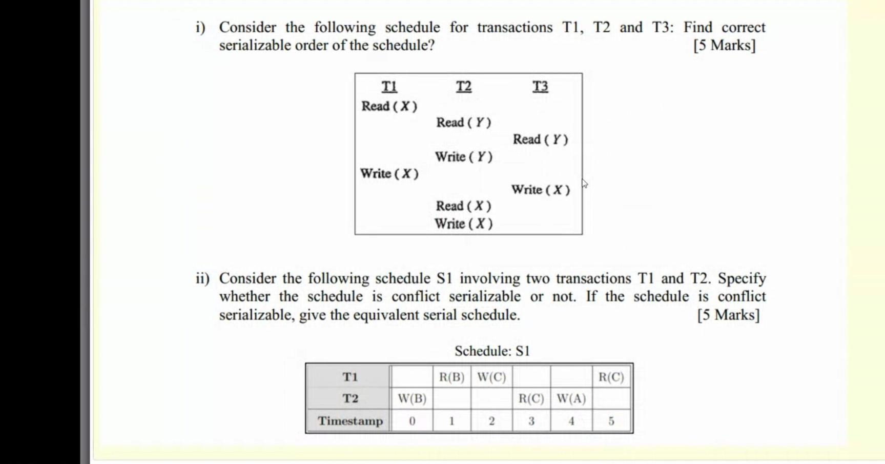 Solved i) Consider the following schedule for transactions | Chegg.com