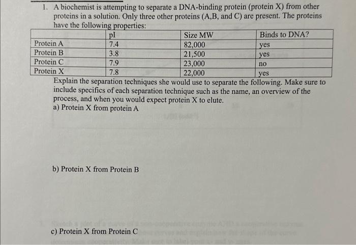 Solved 1. A biochemist is attempting to separate a | Chegg.com