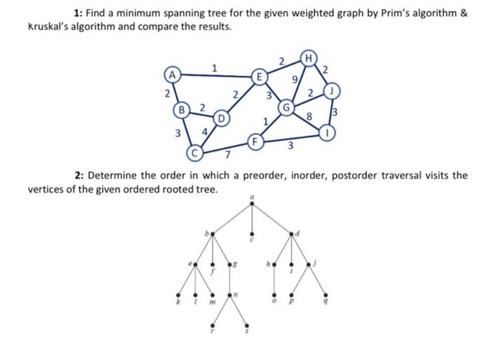 Solved Please I want a solution correctly and clearly | Chegg.com