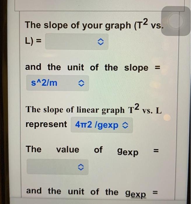 Solved Question Completion Status: T2=I4π2The slope of your | Chegg.com