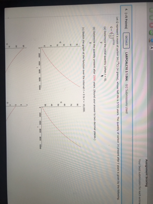 Solved o 50 10 40 30 0 2000 4000 6000 8000 10000 0 2000 | Chegg.com
