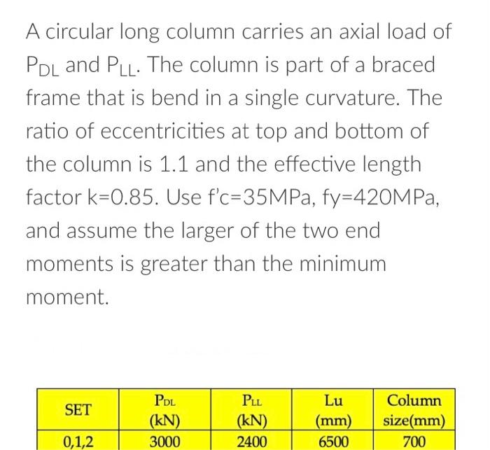 Solved Solve for: 1. value of kLu/r2. flexural rigidity EI | Chegg.com