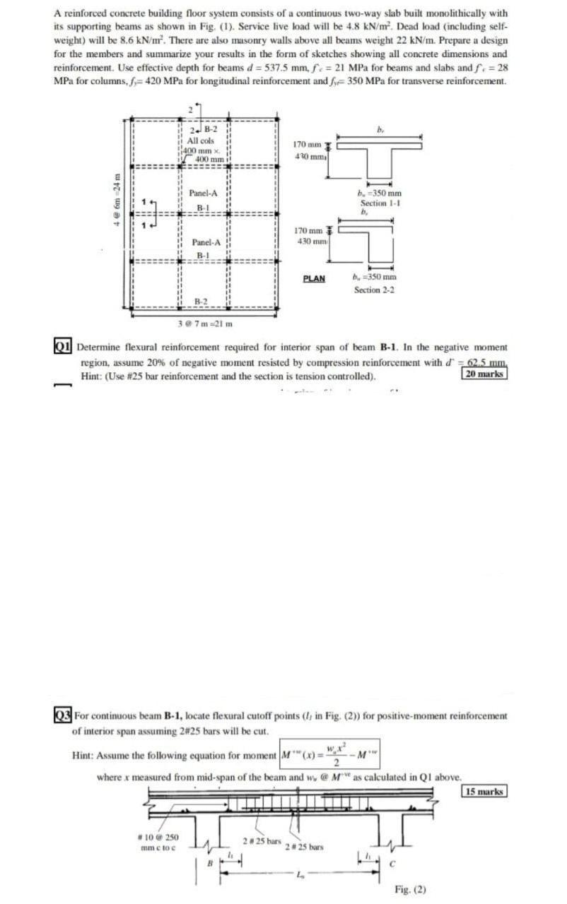 Solved A reinforced concrete building floor system consists | Chegg.com