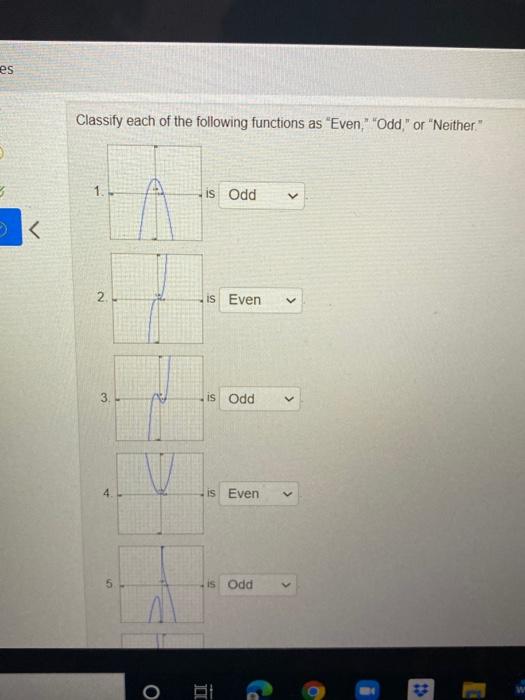 Solved es Classify each of the following functions as "Even" | Chegg.com