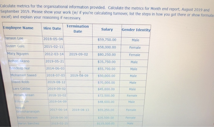 Calculate metrics for the organizational information | Chegg.com