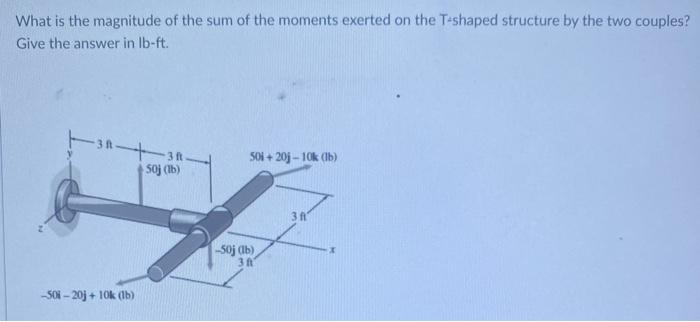 Solved What is the magnitude of the sum of the moments | Chegg.com