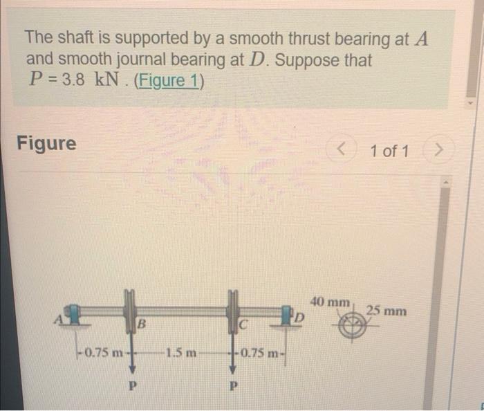 Solved The shaft is supported by a smooth thrust bearing at | Chegg.com