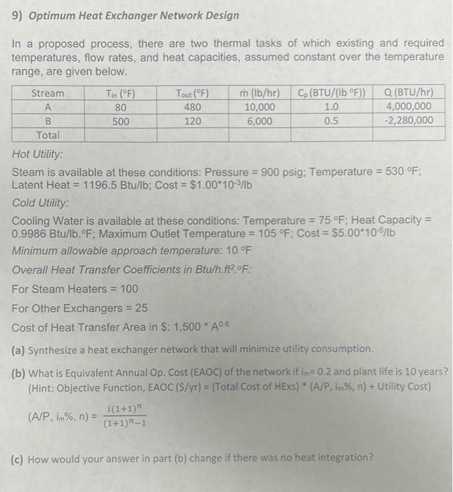 Solved 9) Optimum Heat Exchanger Network Design In a | Chegg.com