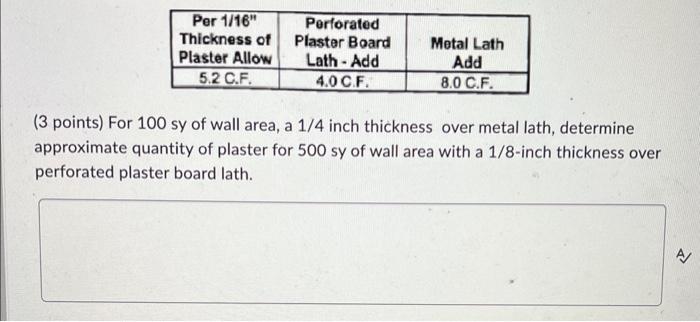 Solved (3 points) For 100 sy of wall area, a 1/4 inch | Chegg.com