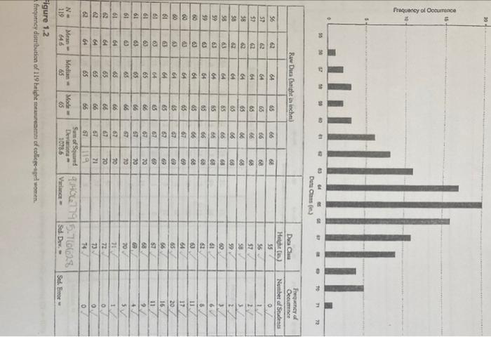 Solved I just need help recalculating the Variance, Std. | Chegg.com